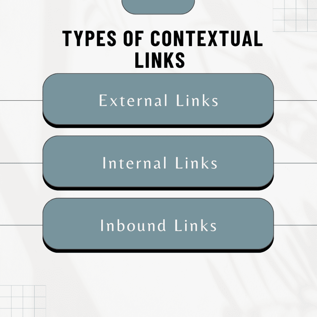 What is Contextual Links Building ? : All You Must Know in 2024