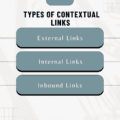 What is Contextual Links Building ? : All You Must Know in 2024